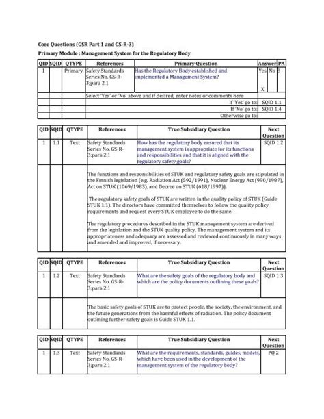 Core Questions Gsr Part 1 And Gs R 3 Primary Module Stuk