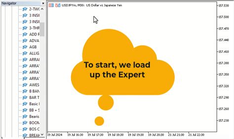 Creating A Dynamic Multi Symbol Multi Period Relative Strength