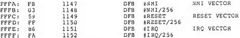 Assembly Whats The Convention For Lowhigh Byte In 8 Bit Assembler Retrocomputing Stack