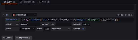 With The Salesforce Plugin For Grafana Easily Visualize Your Sfdc Data And Correlate It With