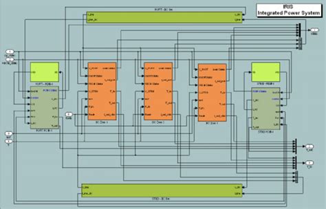 Simplified Physics Based Power Model Download Scientific Diagram