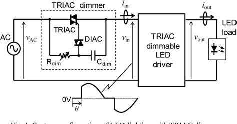 Scr Dimmer Circuit Scr Dimmer Circuit