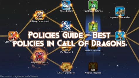 Policies Guide Best Policies In Call Of Dragons Call Of Dragons Guides