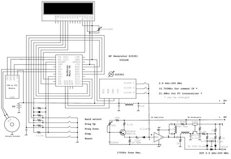 Yo2ldk Rf Generator Cu Arduino Si Modul Adafruit Si5351 25khz 200mhz