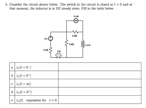 Solved Consider The Circuit Shown Below The Switch In Chegg
