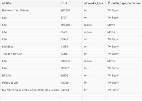 Help Json Parse Error With Glide Table Mapping Ask For Help Glide
