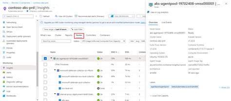 Monitor Your Kubernetes Cluster Performance With Container Insights