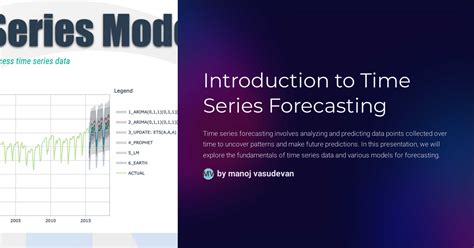 Introduction To Time Series Forecasting