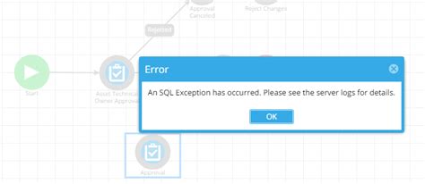sql exception in the rsa identity governance and lifecycle ui while