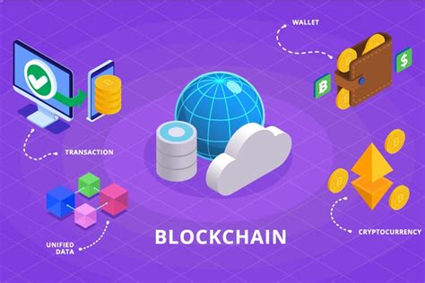 Blockchain Technology Use Cases You Should Know In 2022 Digitalfren
