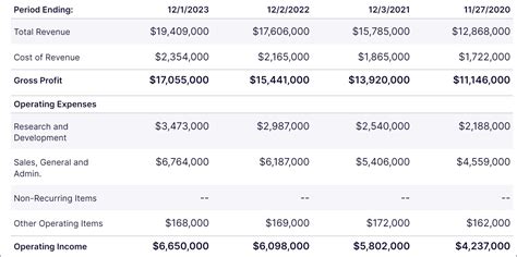 Solved Adobe Now Requires The Right To Acces Your Work Page 2 Adobe Product Community