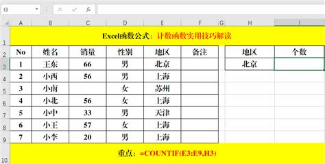 使用函数统计指定数字的个数 含金量超高的计数函数实用技巧解读 穆世明博客