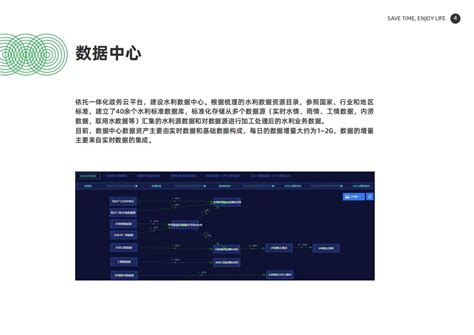 智慧水利建设方案