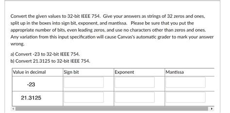 Understanding The Ieee 754 Specification A Comprehensive Guide