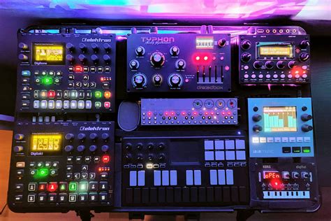 Synthesiser Archives Raspberry Pi