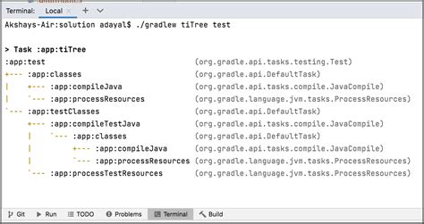 Github Gradledpeuni Gradle Intro Devs Tasks Hands On Exercise For