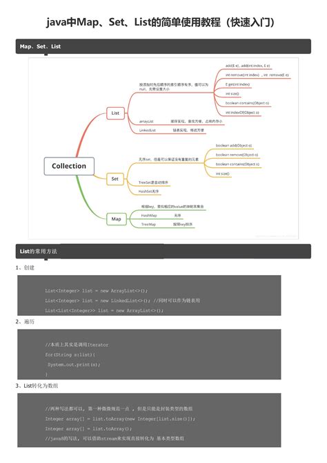 java中map set list的简单使用教程快速入门259 91 kb java 卡了网