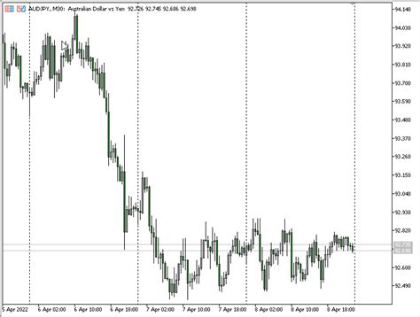 Free Download Of The Extending The Rectangle Indicator By Barabashkakvn For Metatrader 5 In