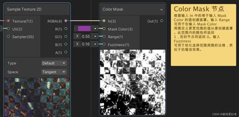 U3d Shadergraph所有节点以及案例 方便检索和查看功能 （持续更新效果）shader Graph节点大全 Csdn博客