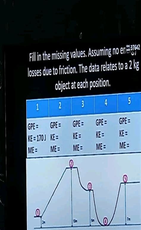 Solved Fill In The Missing Values Assuming No Eneisy Losses Due To Friction The Data Relates
