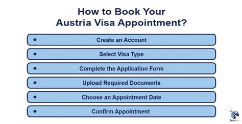 How To Schedule Your Austria Visa Appointment Experts Guide