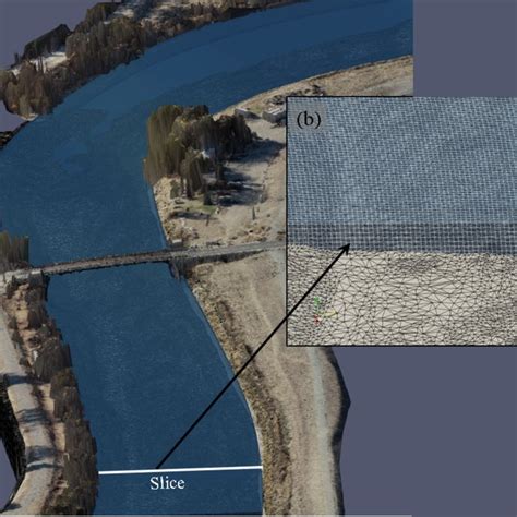 Schematic Of The Flow Domain The Slice Outlined In A Is Shown