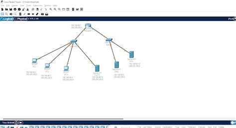 Do Cisco Network Design Subnetting Vlsm Flsm Routting On Cisco Packet Tracer By Ahmad 1436 Fiverr