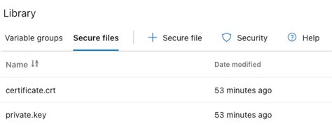 Enable External Pipeline Deployments To Aws Cloud By Using Iam Roles Anywhere Aws Security Blog
