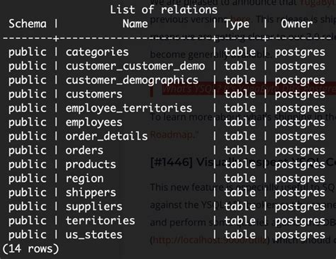 Running The Northwind Sample Database On Distributed Sql Yugabytedb