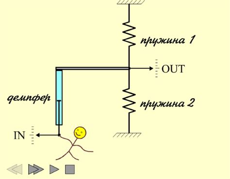 Biasing Inverting Amplifier Not Applying Gain To Bias Voltage Electrical Engineering Stack
