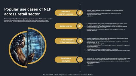 Popular Use Cases Of Nlp Across Retail Sector Decoding Natural Language Ai Ss V Ppt Presentation
