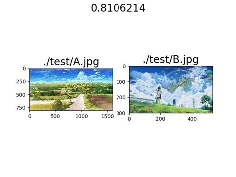 Gist特征和lmgist包的python实现有github 知乎