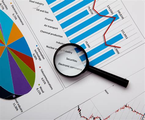 Everything You Need To Know About How To Automate Reporting For Your