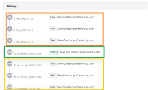 Content Version History Clean Up