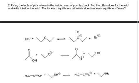 Answered 2 Using The Table Of Pka Values In The… Bartleby