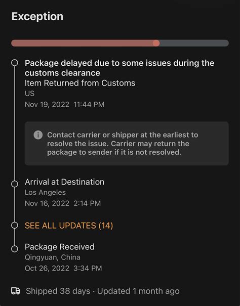 How Screwed Am I R Sugargoo