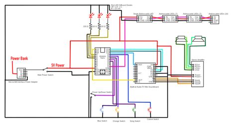 Nano Short Circuits Page Classic Nano Arduino Forum