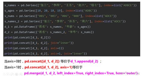数据分析与处理第三方库 pandas python3 14不兼容pandas csdn博客