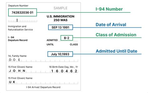 Form I 130a Supplemental Information For Spouse Beneficiary