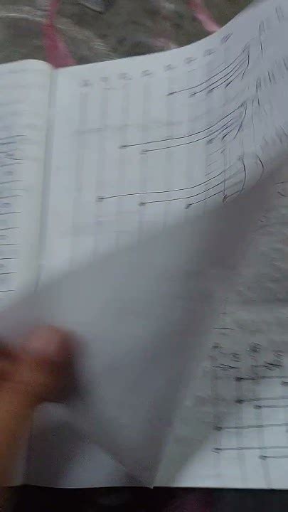 Encoder Decoder Youtube