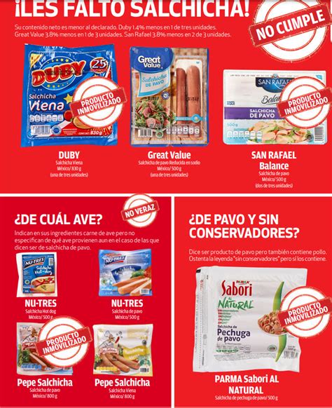 Cuáles Son Las Peores Salchichas Según Profeco Infobae
