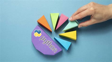Curso Gratuito De Estad Stica En Python Ideal Para Iniciar En Data Science Facialix