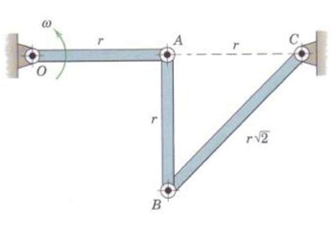 Solved 35 Link Oa Has A Constant Counterclockwise
