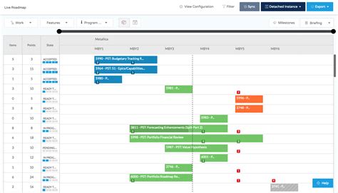 Jira Software Roadmaps Atlassian