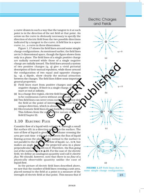 Physics Part 1 Class 12 The Manthan School Page 41 Flip Pdf
