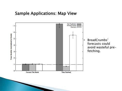 Ppt Breadcrumbs Forecasting Mobile Connectivity Powerpoint Presentation Id2386359
