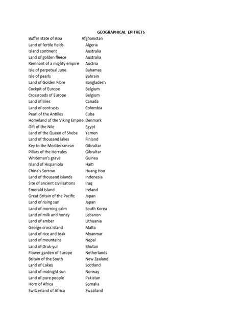 Geographical Epithets Pdf Europe