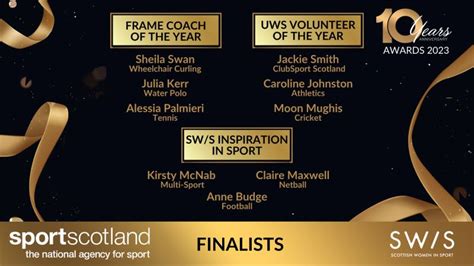 Delighted To See Netball Represented Twice ⭐️inspiration In Sport ⭐️ Sporting Champion We Are