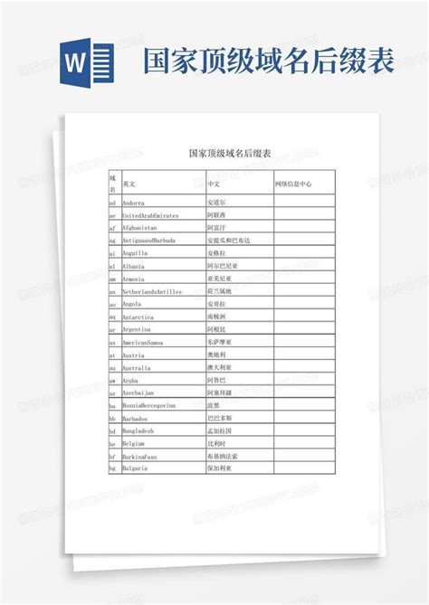 国家顶级域名后缀表Word模板下载 编号qobkaxpg 熊猫办公
