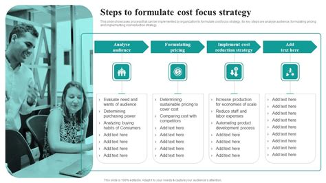 Steps To Formulate Cost Focus Strategy Market Focused Product Launch